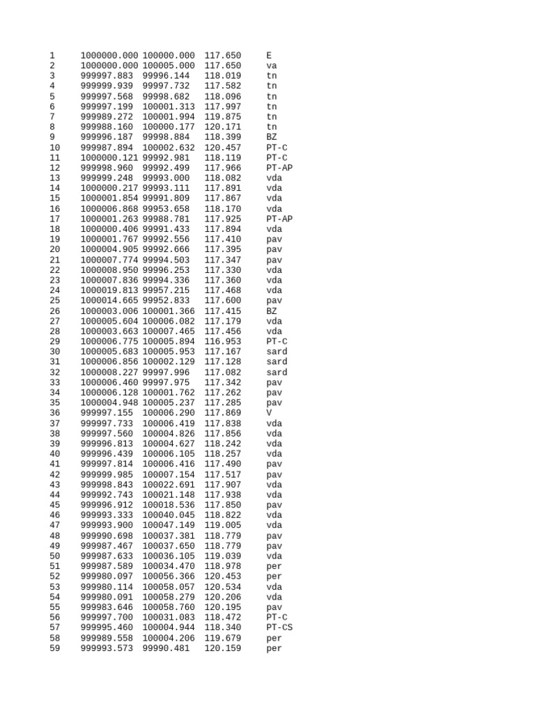 CALEDONI | PDF | Chess Theory | Chess