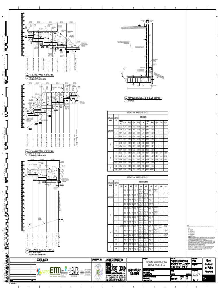 Retaining Wall Schedule: Retaining Walls Structural Details - Walls A ...
