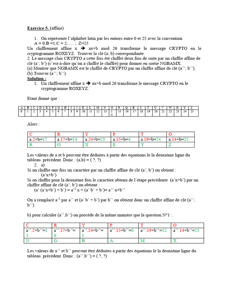 Exercice sur le chiffrement affine | PDF | Permutation | Chiffre ...