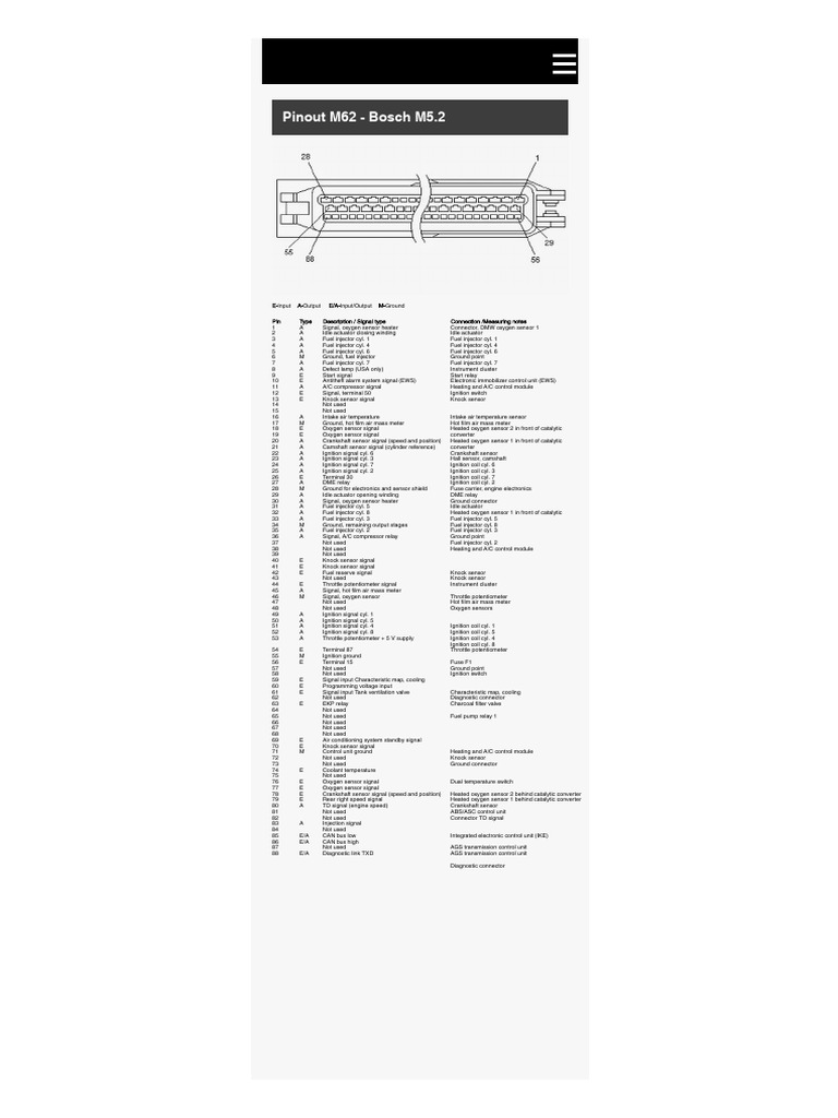 Pinout M62 Bosch M5.2 ADAMO Motorsport | PDF | Throttle | Combustion
