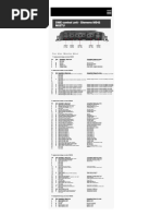 Siemens MS43 Pinout | PDF | Throttle | Fuel Injection