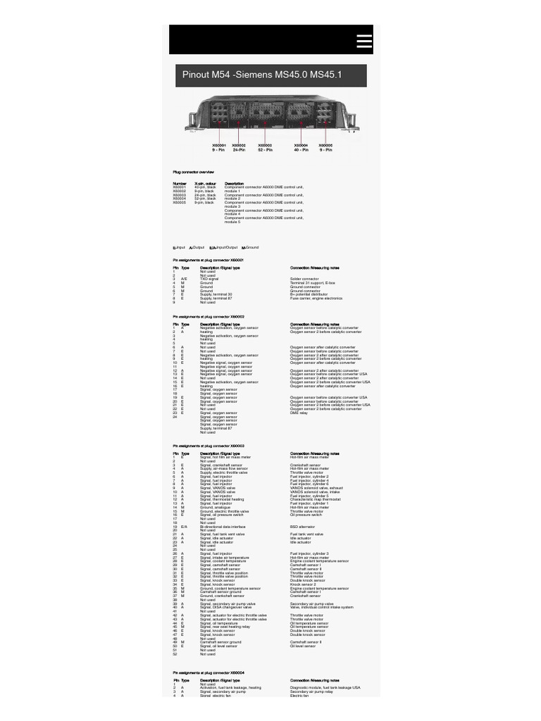 Pinout M54 Siemens MS45 ADAMO Motorsport | PDF | Throttle | Electrical ...