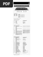 Siemens MS43 Pinout | PDF | Throttle | Fuel Injection