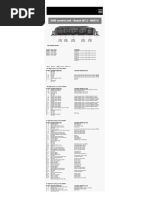 Dicktator: Engine Management System | PDF | Turbocharger | Throttle