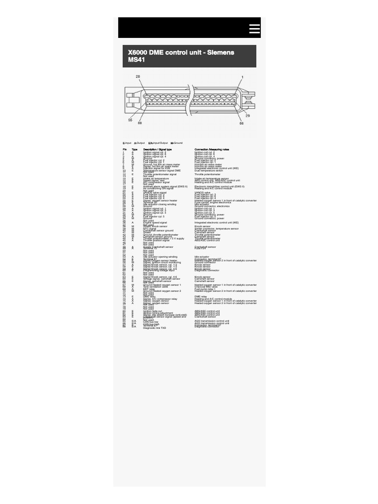MS41 ECU Pinout and Connections | PDF | Throttle | Fuel Injection
