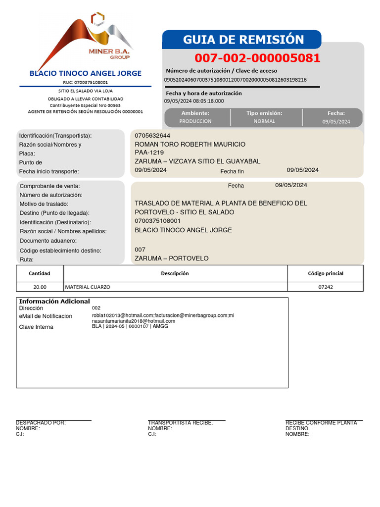 Guia - RR 5081 | PDF