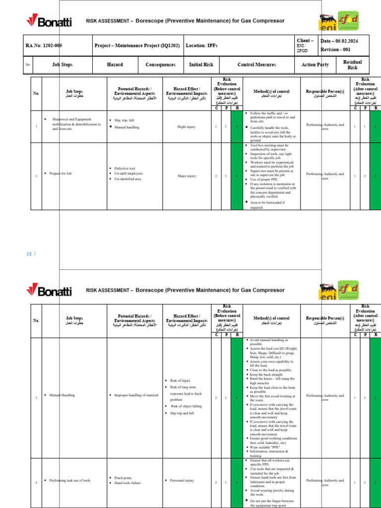 Borescope Compressor Maintenance Form | PDF | Risk | Personal ...