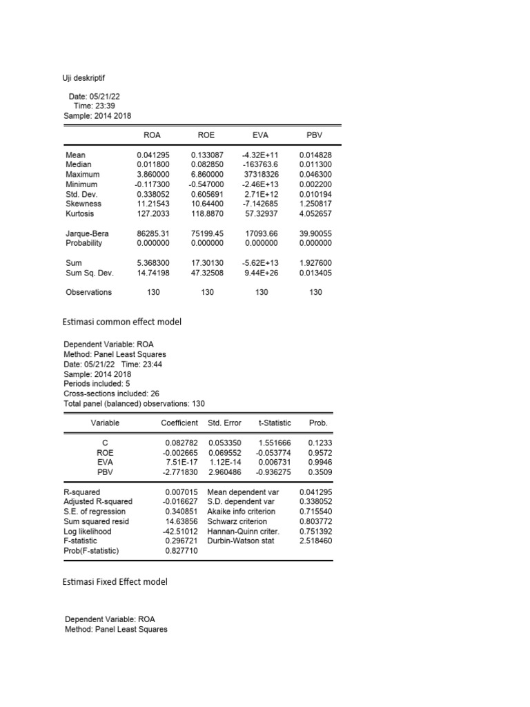 Hasil Uji Eviews Awen | Download Free PDF | Coefficient Of ...
