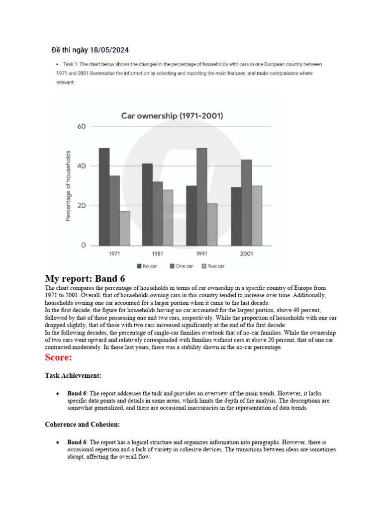 Task 1 Bar Chart | Download Free PDF | Workforce | Japan