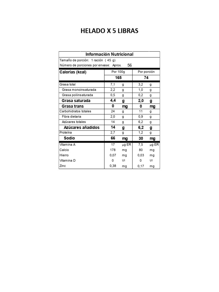 Tablas nutricionales | Descargar gratis PDF | Etiqueta de información nutricional | Suplementos ...