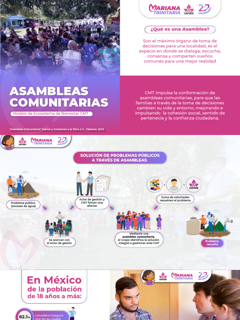 Presentación Asambleas 2024 | PDF