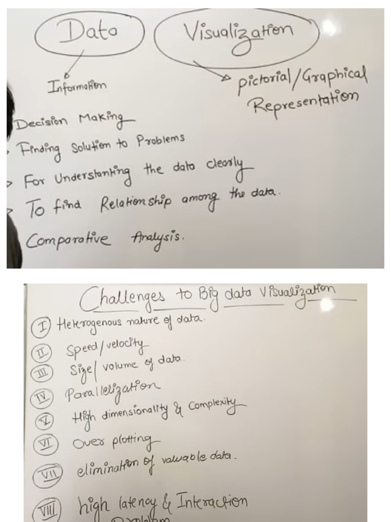 Dsbda Unit 6 Mine | PDF