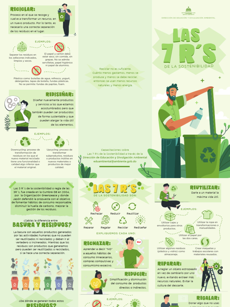 Las 7 R's del Reciclaje y Sostenibilidad | PDF | Residuos | Reciclaje