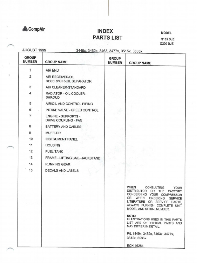 CompAir Q185 Parts List Index With Diagrams | PDF