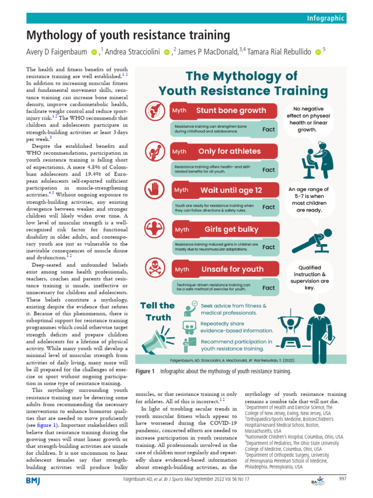 Mythology of Youth Resistance Training (Faigenbaum Et Al., 2022) | PDF | Strength Training ...