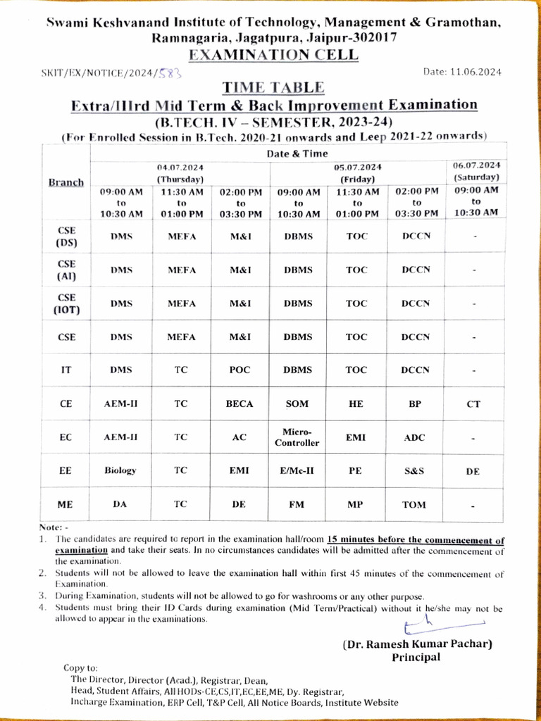 Time Table For B.Tech. IV Sem IIIrd - Extra - Back Improvment Exam 2023 ...