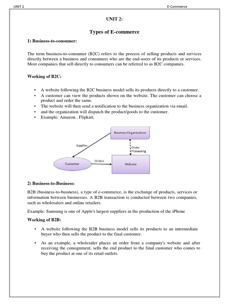 E Commerce Unit 2 SMCK | PDF | Online Shopping | E Commerce