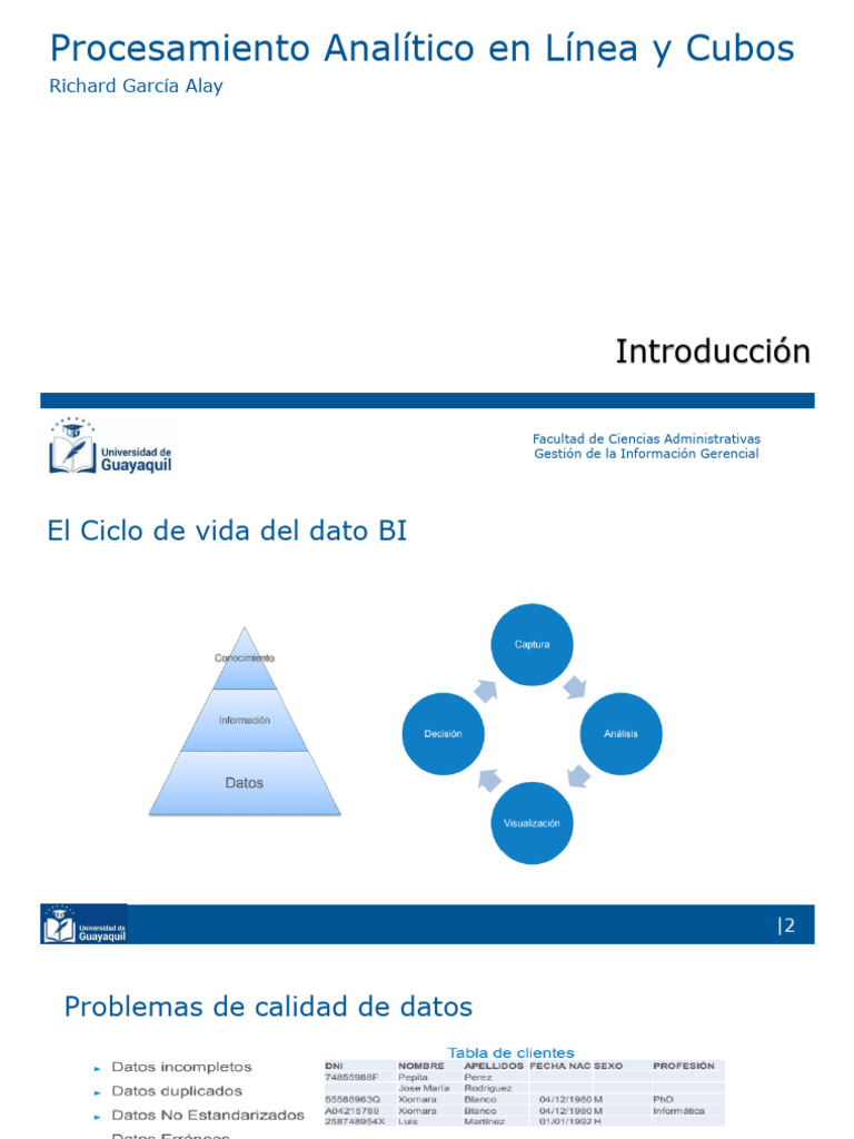 Repaso Cubos | PDF | Gestión de la información | Gestión de datos