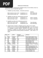 Insha Grade 4 | PDF