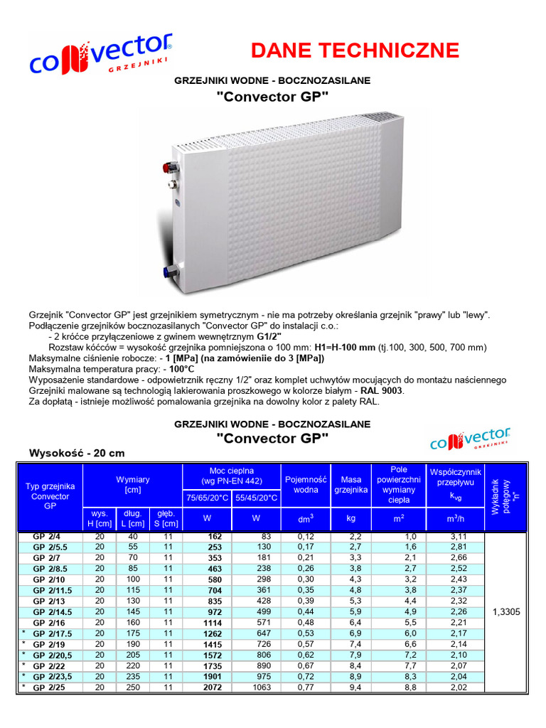 Convector GP Dane Techniczne | PDF