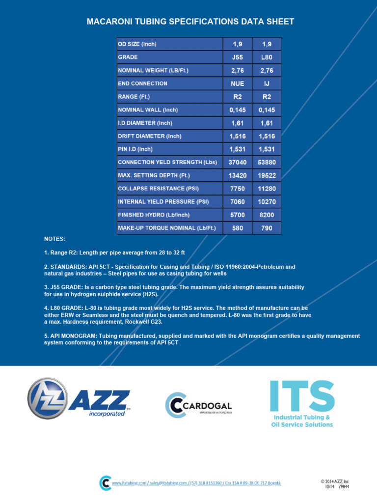Macaroni Tubing Data Sheet | PDF