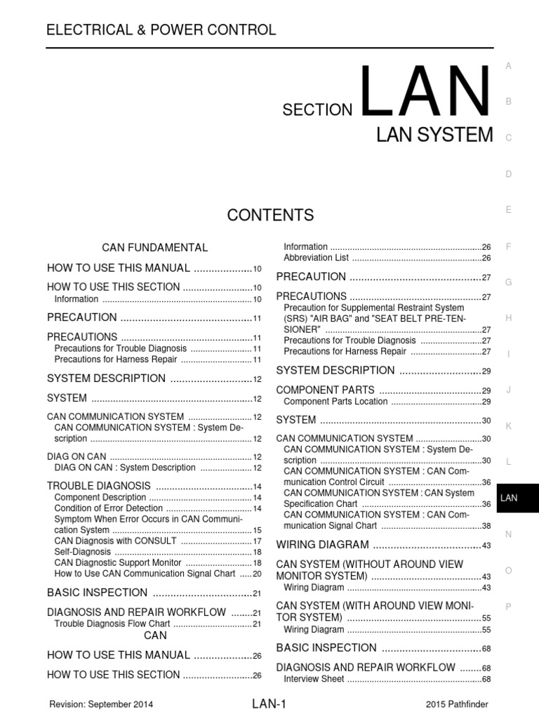 Lan System: Section | PDF | Medical Diagnosis | Communications System