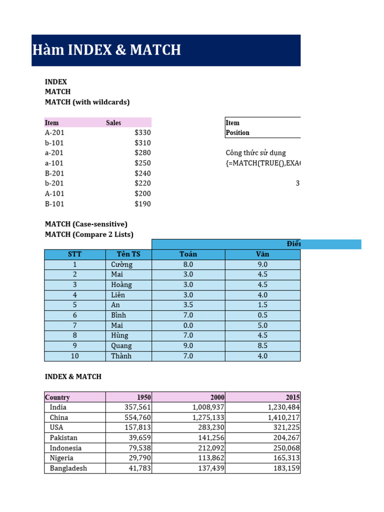 HÃ M Tim Kiem | PDF