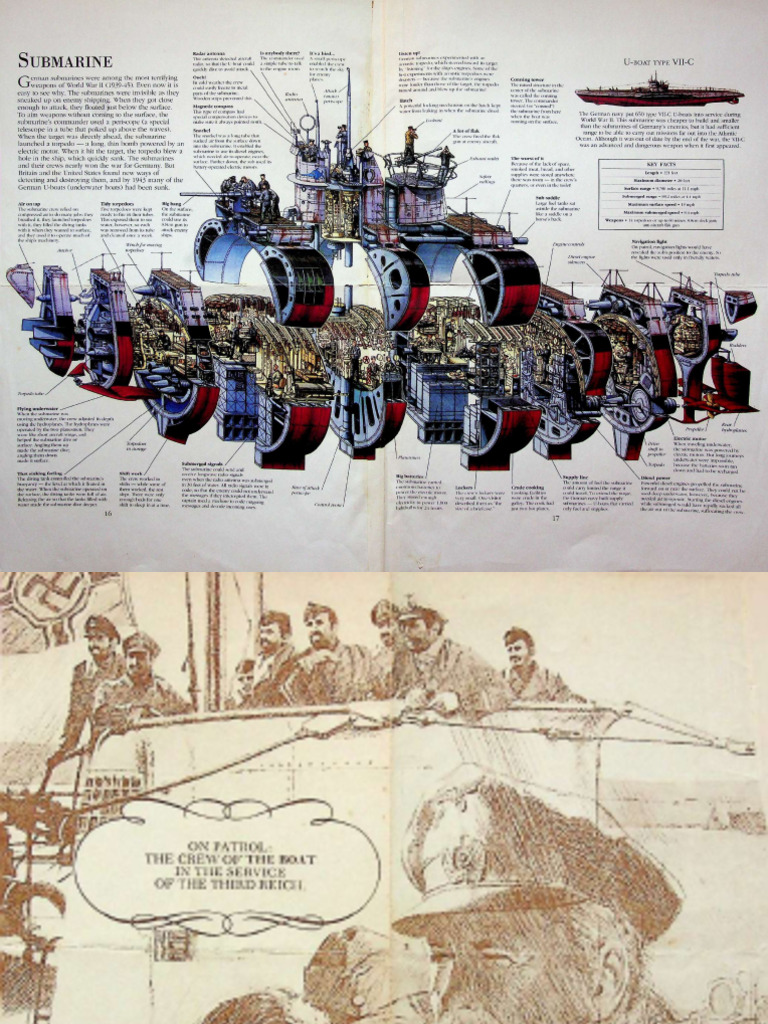 Submarino - Lothar-Gunther Buchheim - 2nd Edition | PDF