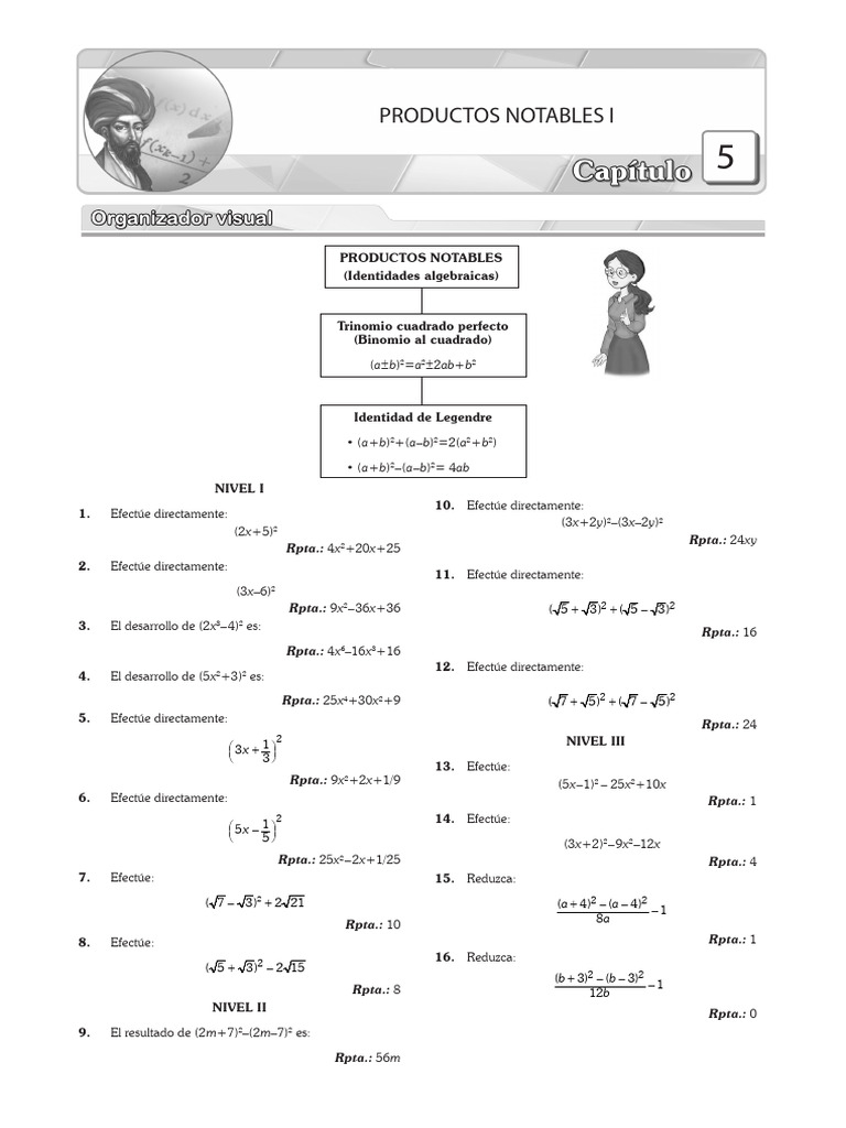 Organizador Gráfico de Productos Notables | PDF