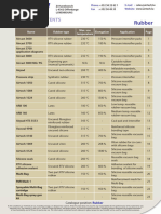 Catalogue Airtech EN PDF | PDF | Implied Warranty | Composite Material