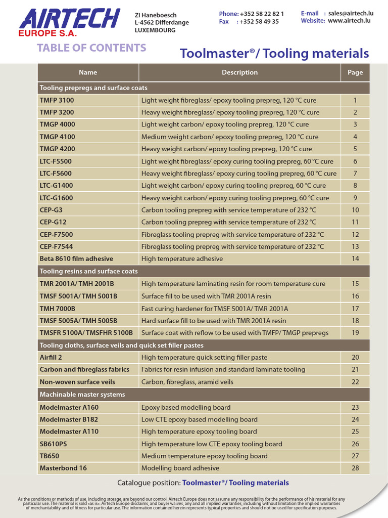 Complete Toolmaster Section | PDF | Epoxy | Fiberglass