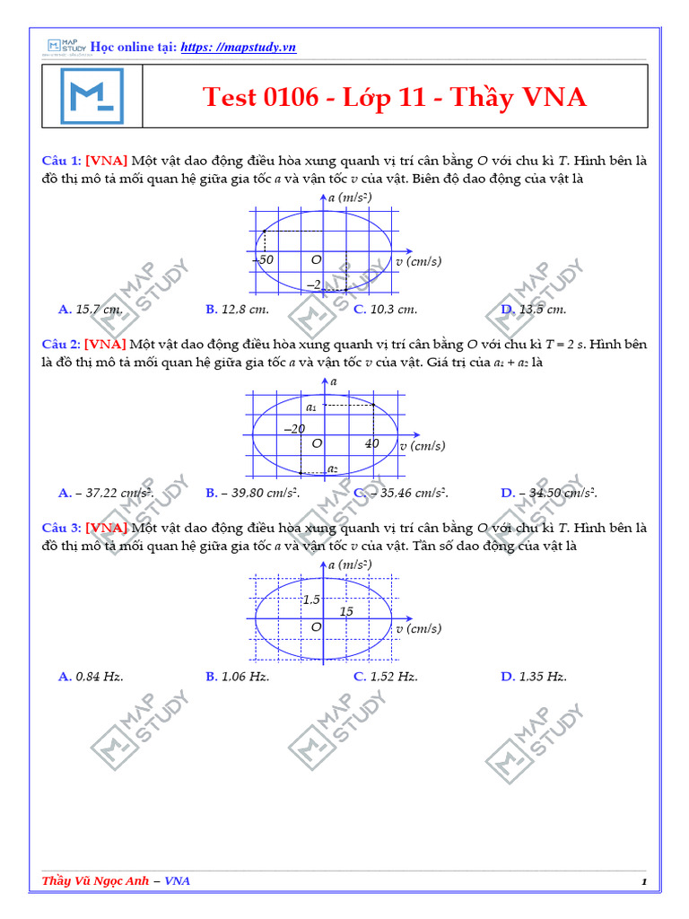 Loi Giai - Test 0106 - Do Thi Moi Quan He X V A 1717348011936 | PDF