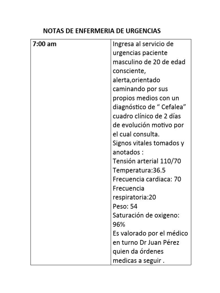 Nota de Enfermería | PDF
