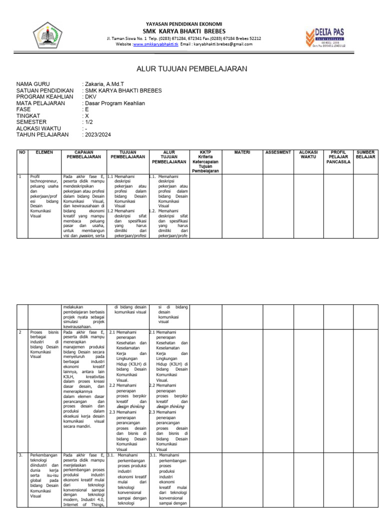 Atp DPK DKV Kelas X Updated | PDF