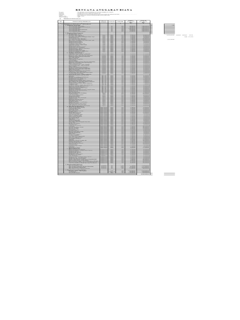 Contoh RAB Pengadaan Buku SD | PDF