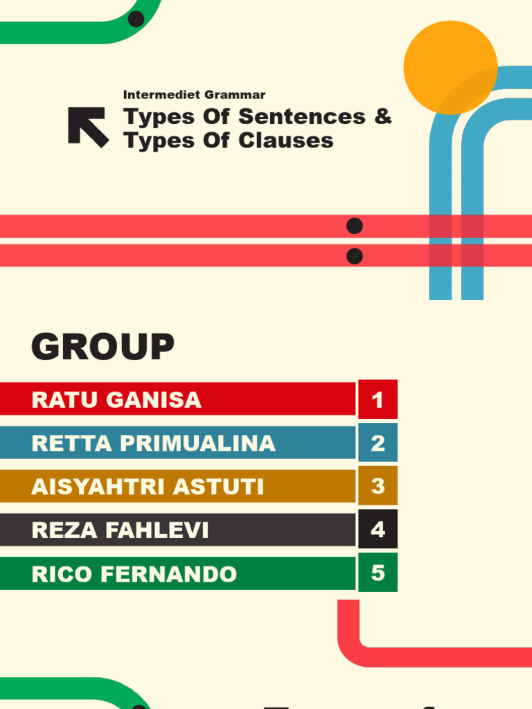Types of Sentences & Types of Clauses | PDF | Adverb | Clause