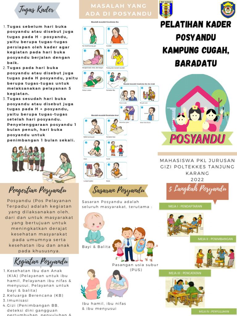 Leaflet Pelatihan Kader | PDF