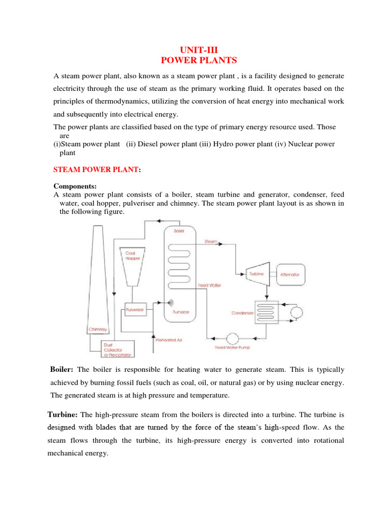 Bcme Unit-Iii | PDF | Belt (Mechanical) | Nuclear Reactor