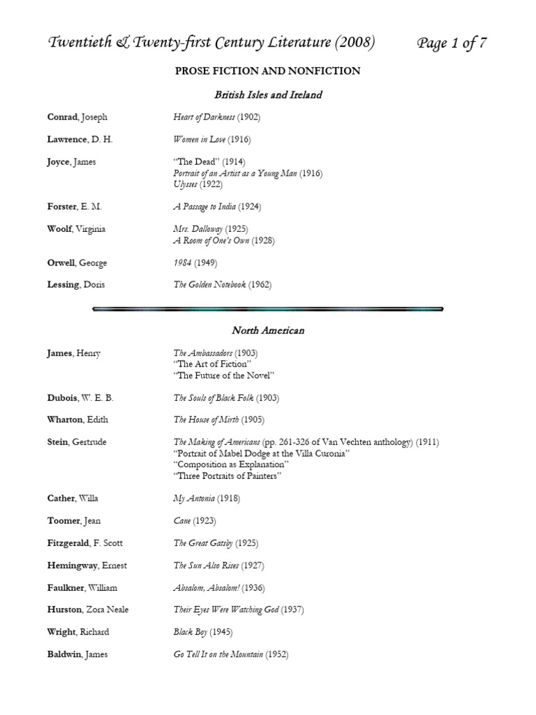 Twentieth & Twenty-First Century Literature (2008) Page 1 of 7 | PDF ...