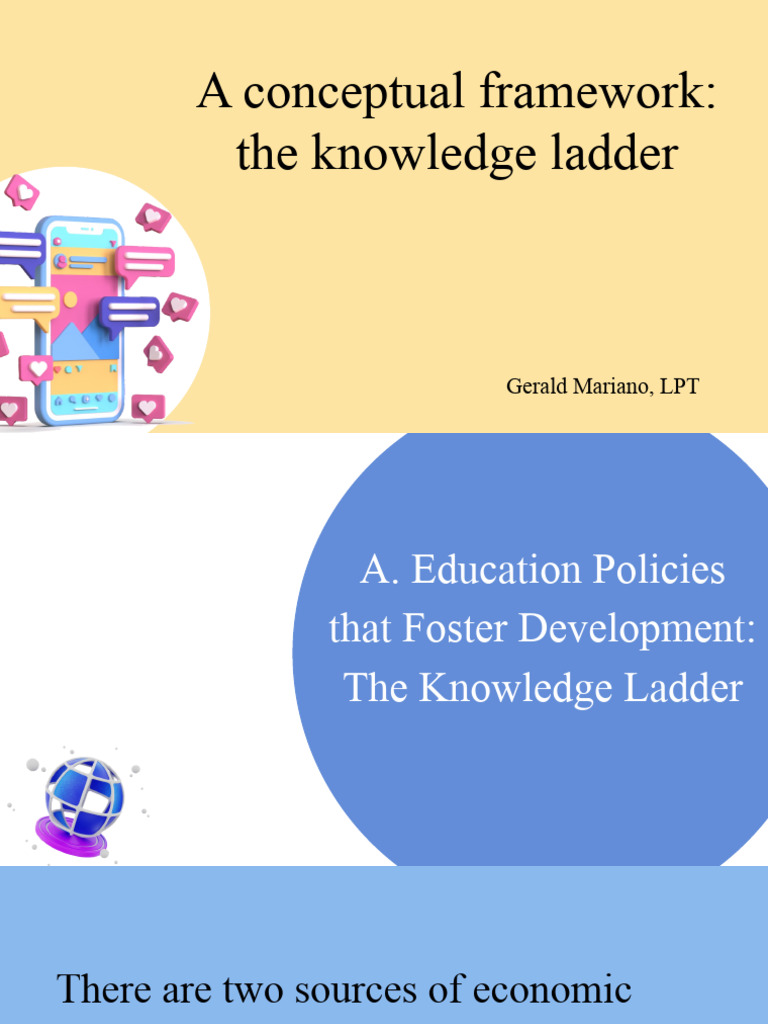2 TILE A Conceptual Framework The Knowledge Ladder | PDF