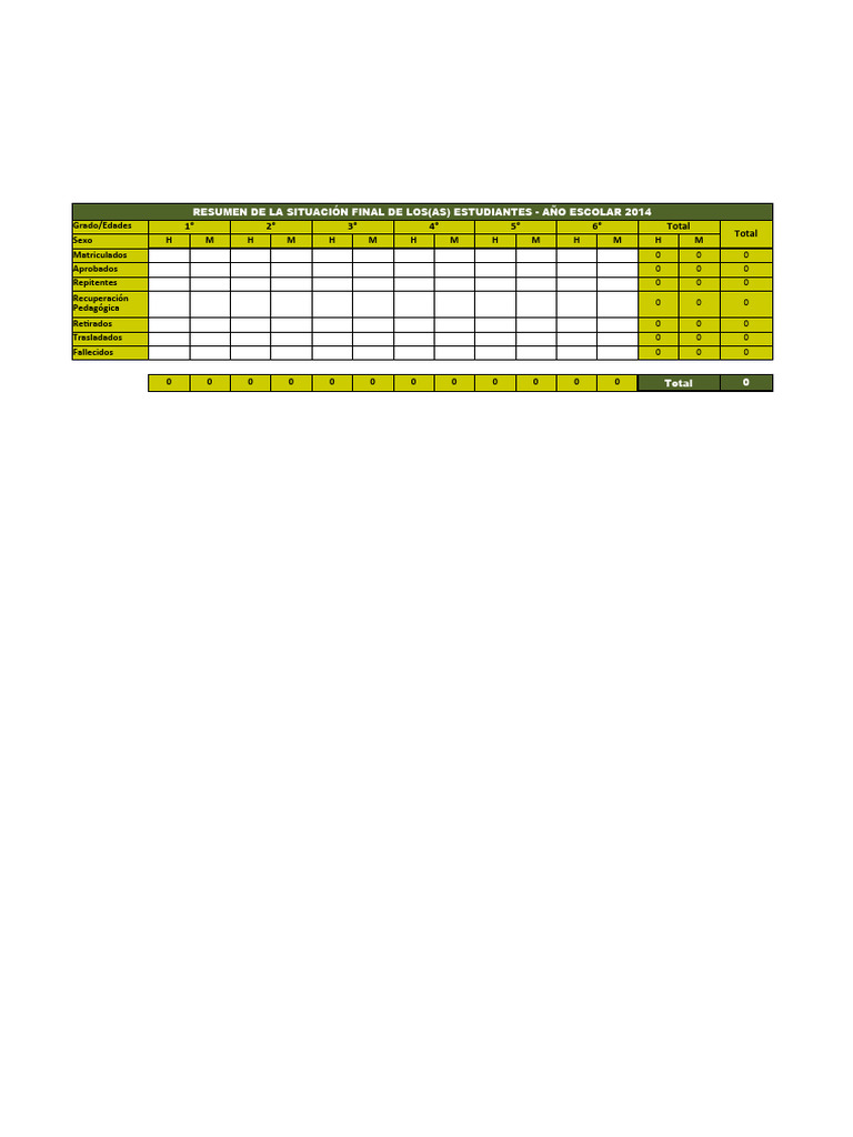 Anexo #02 Informe 2014 Educ. Primaria, Versión Digital-Excel | PDF