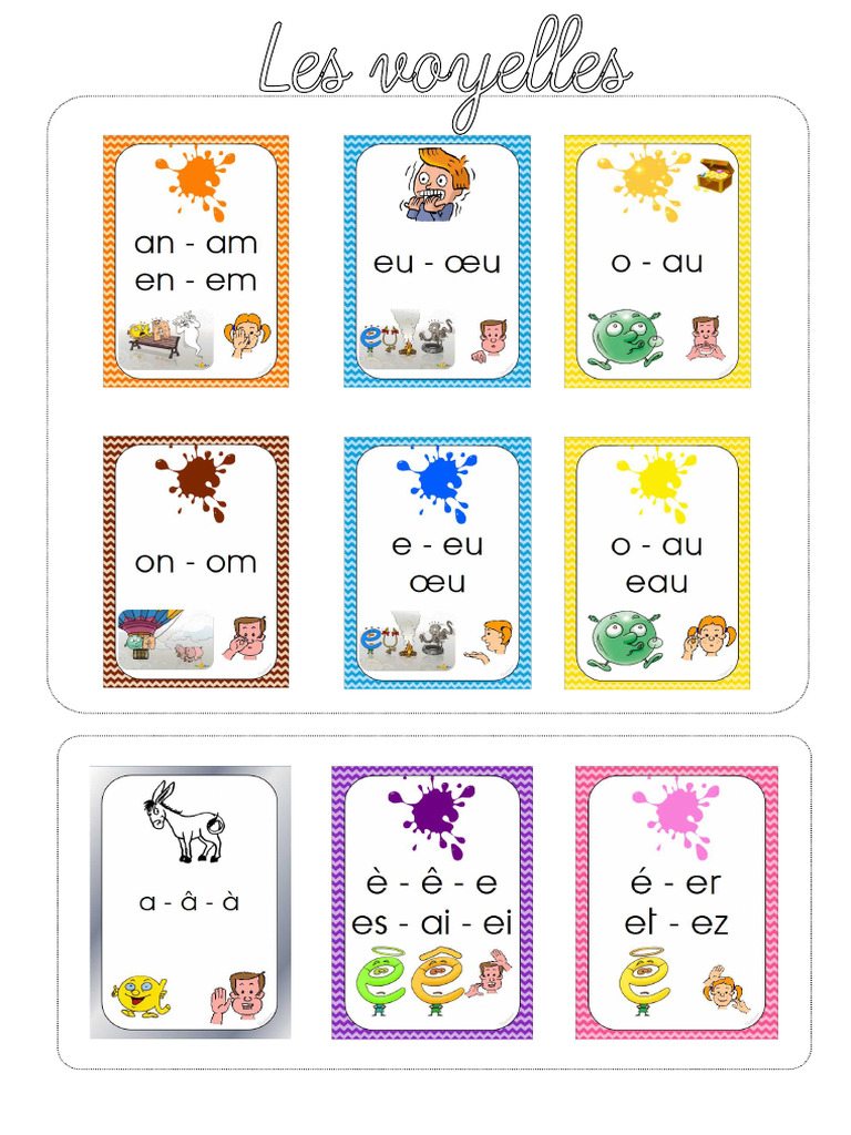 Affichages Voyelles | PDF