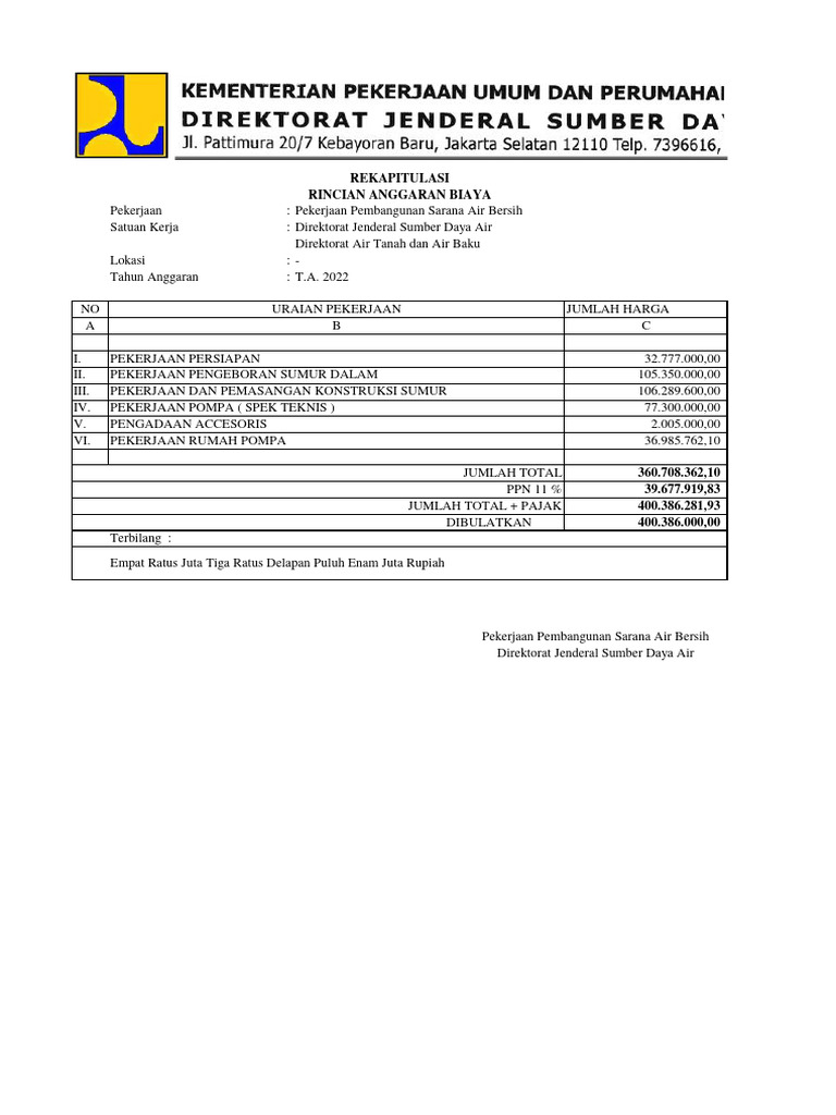 BOQ-Sumur Bor 2022 | PDF