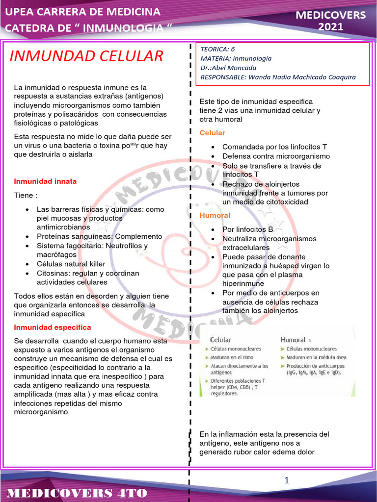 Inmunidad: Innata y Específica | PDF | Sistema inmune | T Helper Cell
