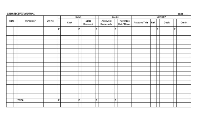 Practice Set Cash Receipts Journal TEMPLATE CDJ | PDF