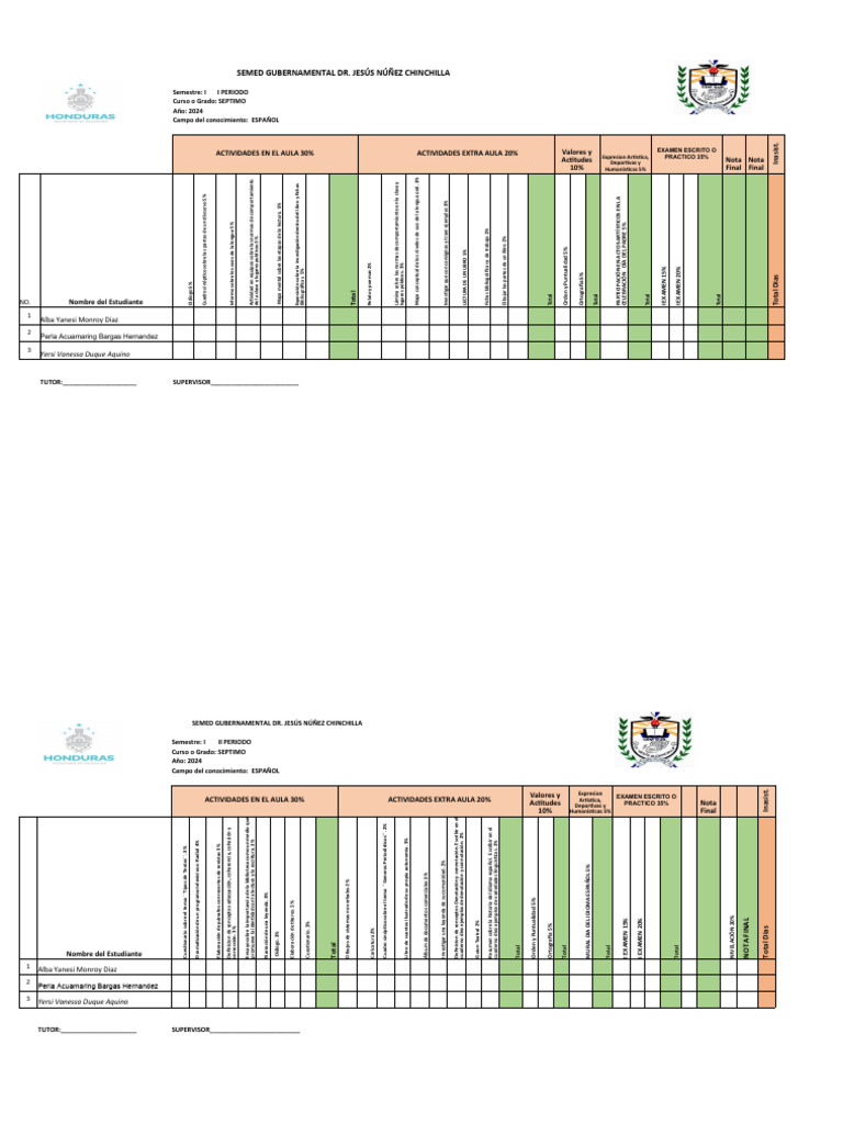 Cuadro de Evaluacion Septimo I Semestre | PDF