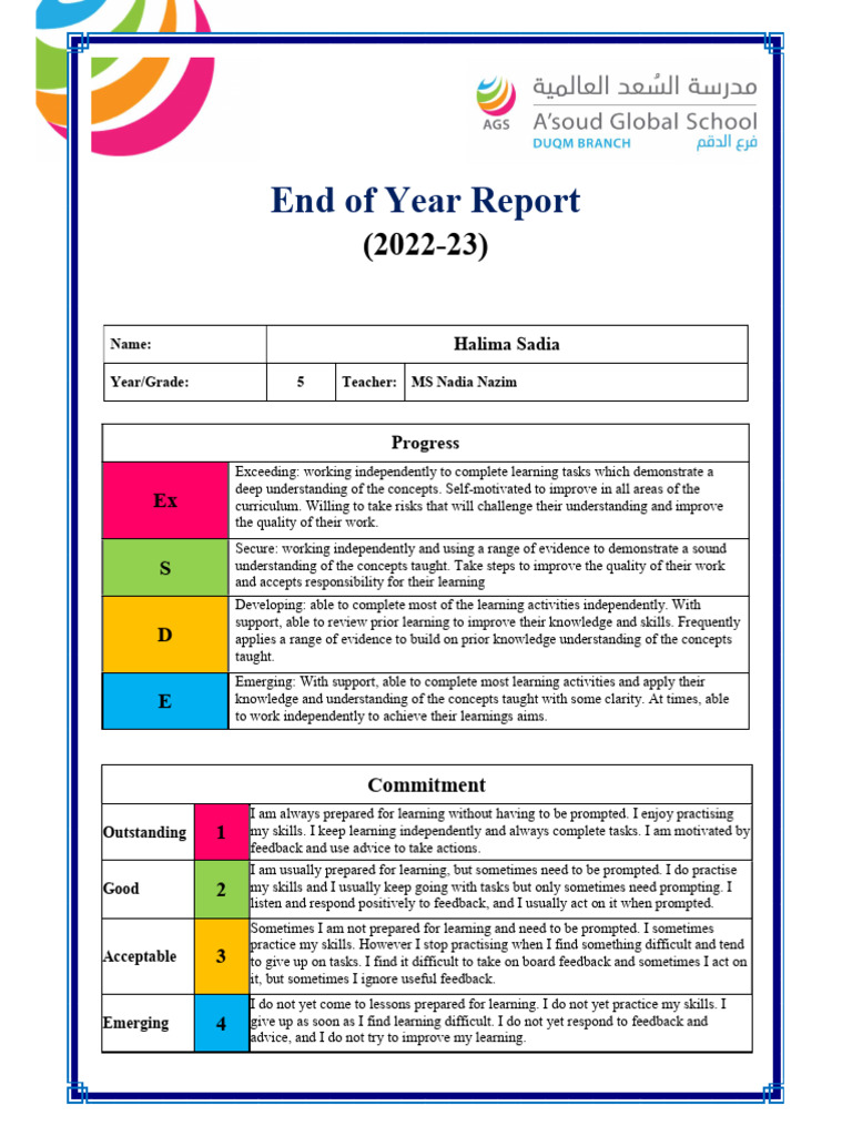 Halima Sadia | PDF | Learning | Teachers