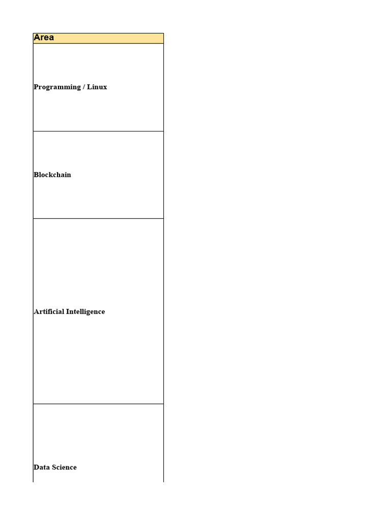 Springboard Certification | PDF | World Wide Web | Internet & Web