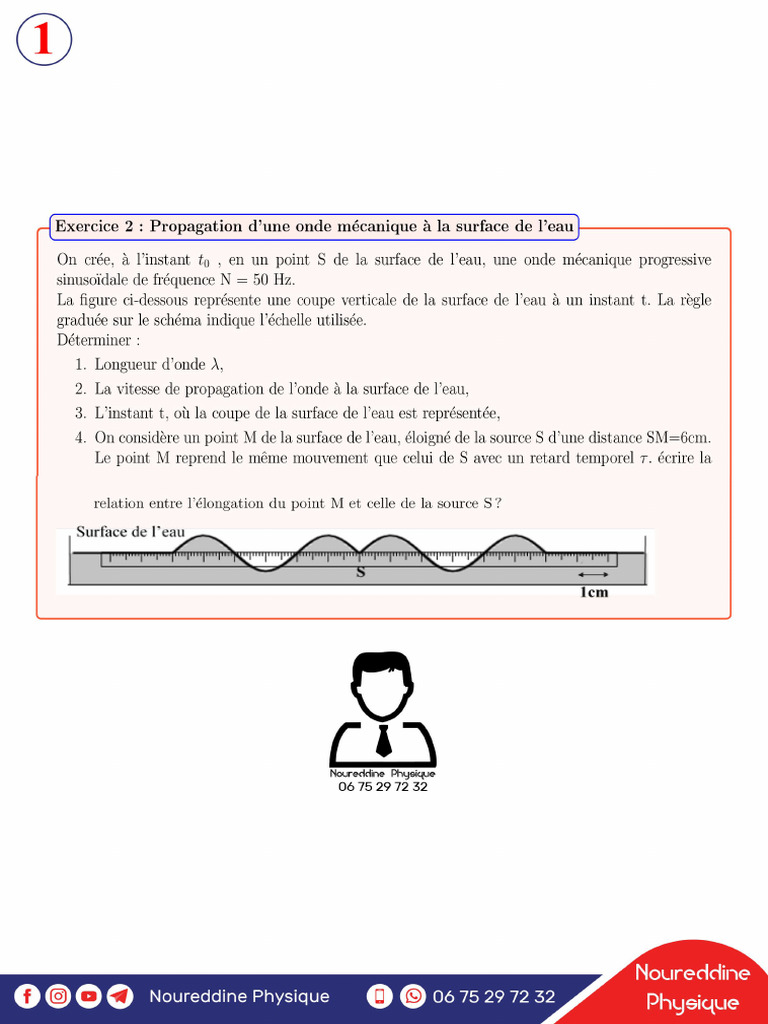 Ondes Mecaniques (Exercice + Correction) | PDF