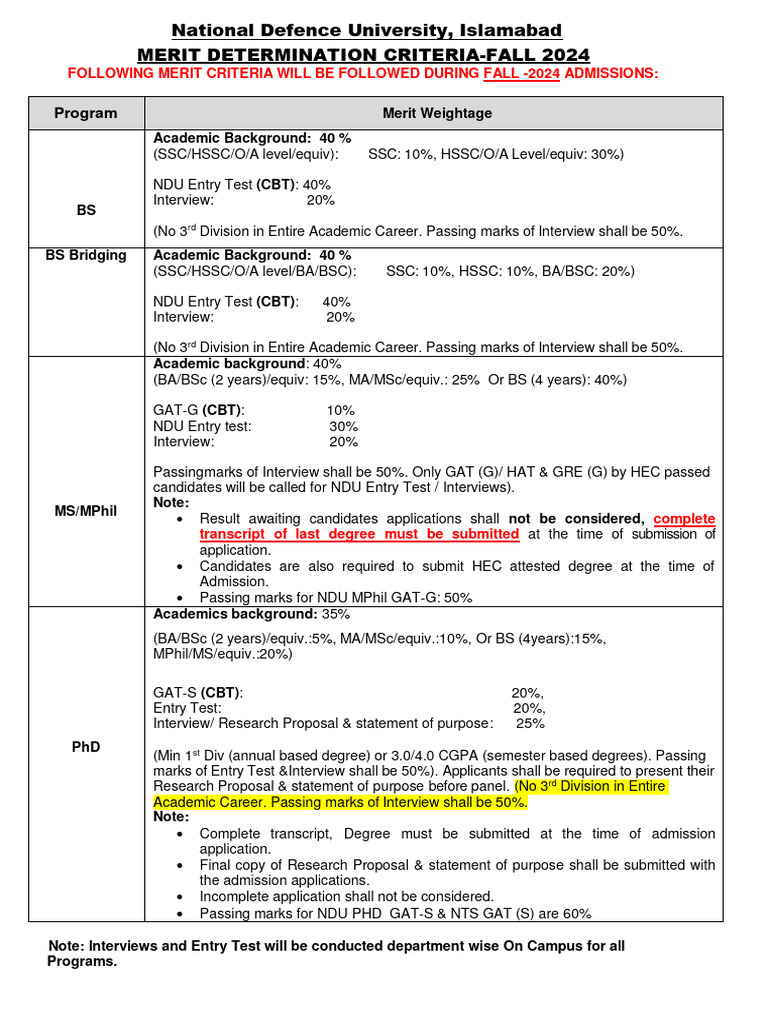 Merit Determination Criteria Fall 2024 | PDF | Bachelor Of Science ...
